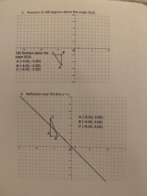 Solved 3. Rotation of 180 degrees about the origin (0,0) 10 | Chegg.com