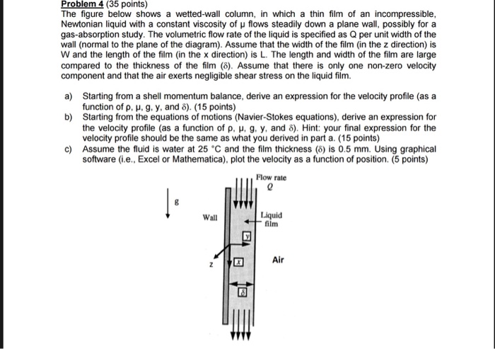 Solved The figure below shows a wetted-wall column, in which | Chegg.com