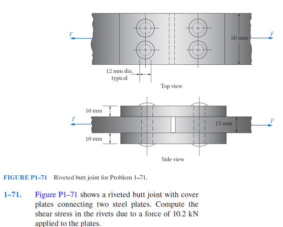 Solved Figure P1-71 shows a riveted butt joint with cover | Chegg.com
