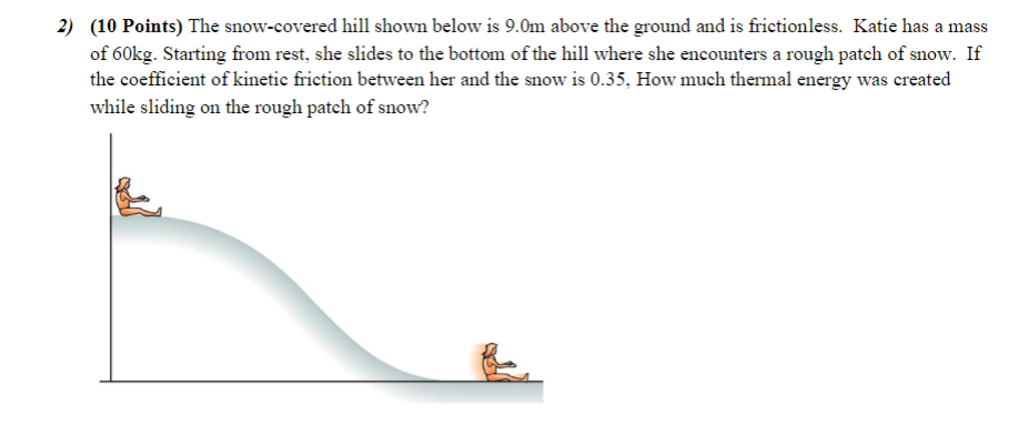 Solved 2) (10 Points) The snow-covered hill shown below is | Chegg.com