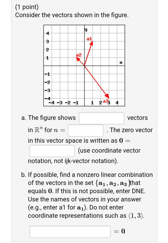 Solved (1 point) Consider the vectors shown in the figure. 4 | Chegg.com