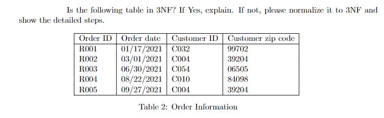 Solved Is the following table in 3NF? If Yes, explain. If | Chegg.com