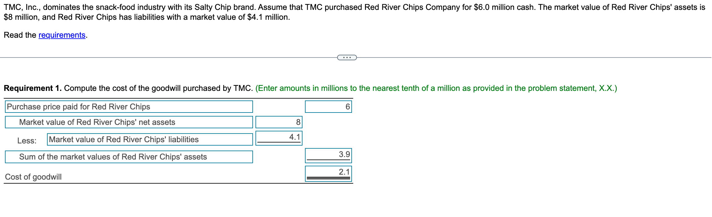Solved TMC, Inc., dominates the snack-food industry with its | Chegg.com Solved TMC, Inc., dominates the snack-food industry with its | Chegg.com