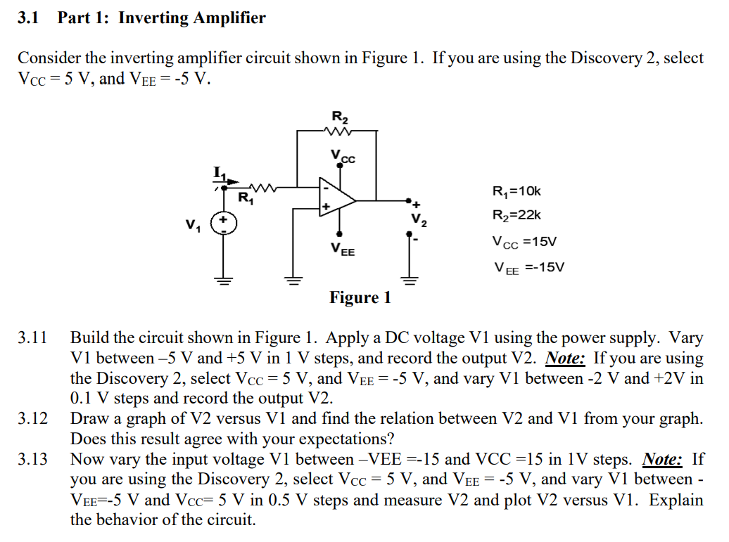 Solved 3.1 Part 1: Inverting Amplifier Consider the | Chegg.com