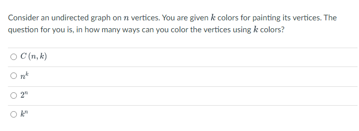 Solved Consider an undirected graph on n vertices. You are | Chegg.com