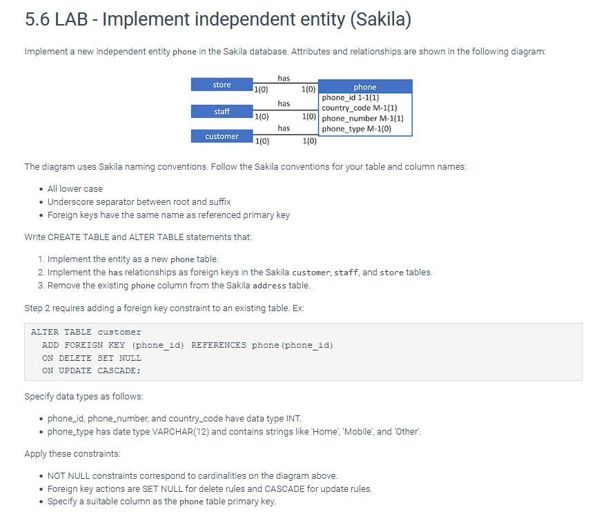 Solved 5.6 LAB - Implement independent entity (Sakila) | Chegg.com