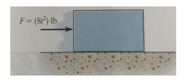 Solved 2. The 10-Ib block has a speed of 6 ft/s when the | Chegg.com