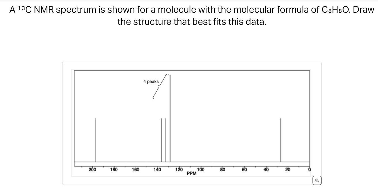 Solved A ?13C ﻿NMR spectrum is shown for a molecule with the | Chegg.com
