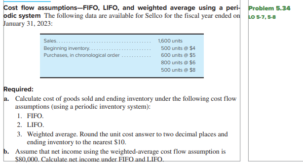 Solved Cost flow assumptions-FIFO, LIFO, and weighted | Chegg.com