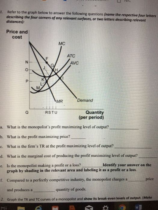 Solved Refer to the graph below to answer the following | Chegg.com