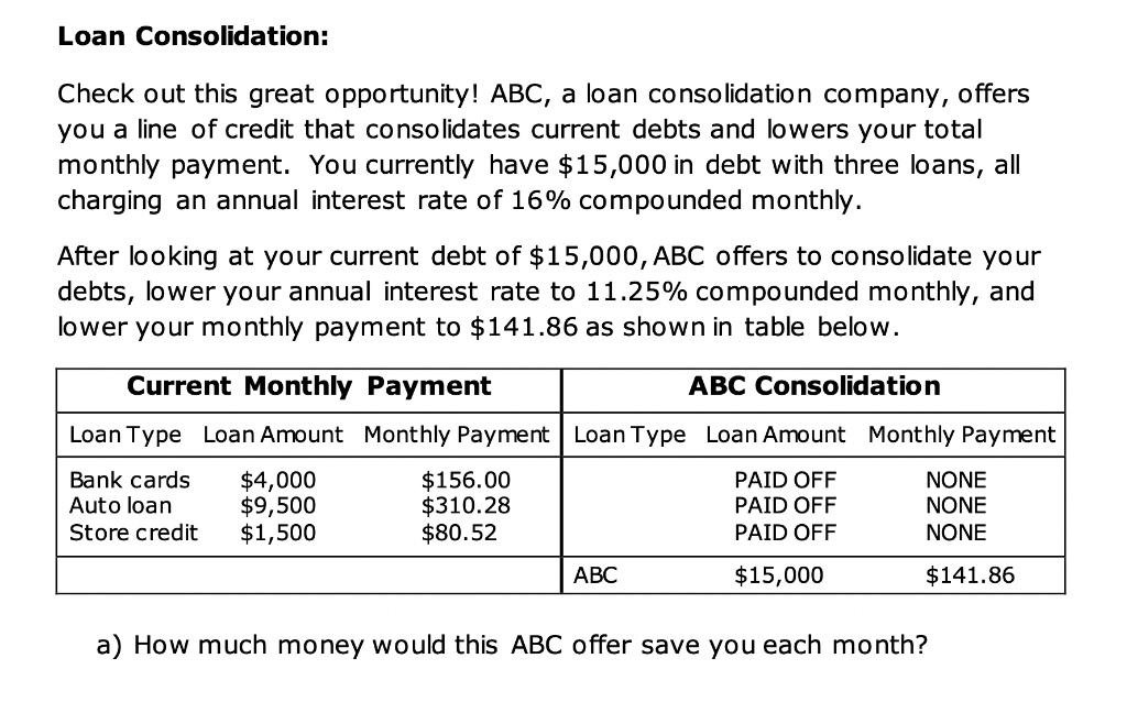 Solved Loan Consolidation: Check out this great opportunity! | Chegg.com