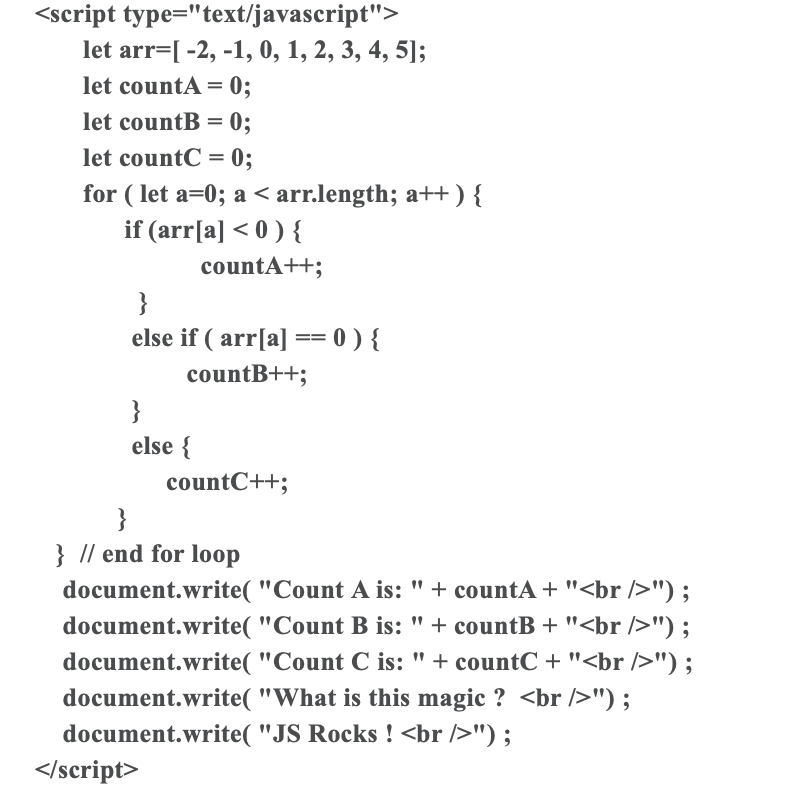 Solved what will be displayed in the console after the | Chegg.com