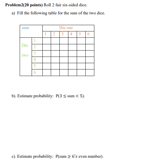 Solved Problem2(20 points) Roll 2 fair six-sided dice. a) | Chegg.com