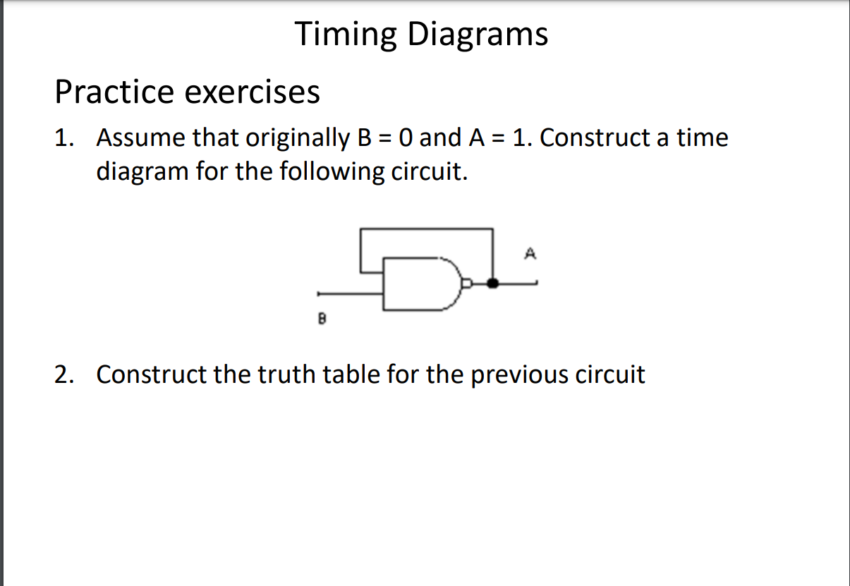 Solved Timing Diagrams Practice exercises 1. Assume that | Chegg.com