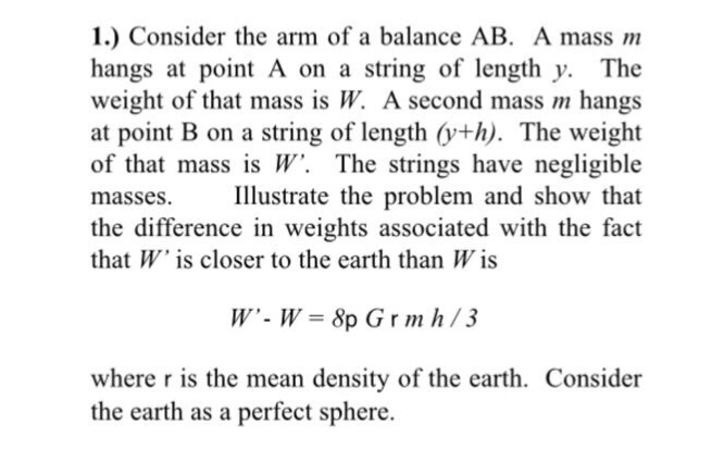 Solved 1.) Consider the arm of a balance AB. A mass m hangs | Chegg.com