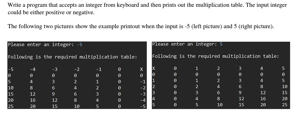 Solved Write A Program That Accepts An Integer From Keyboard 7804