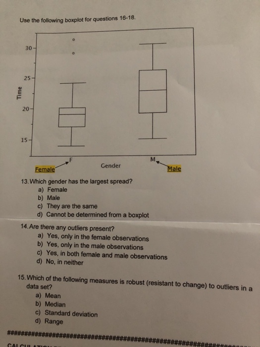 Solved Use the following boxplot for questions 16-18 30 25 | Chegg.com