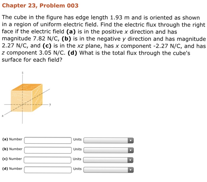 Solved The cube in the figure has edge length 1.93 m and is | Chegg.com