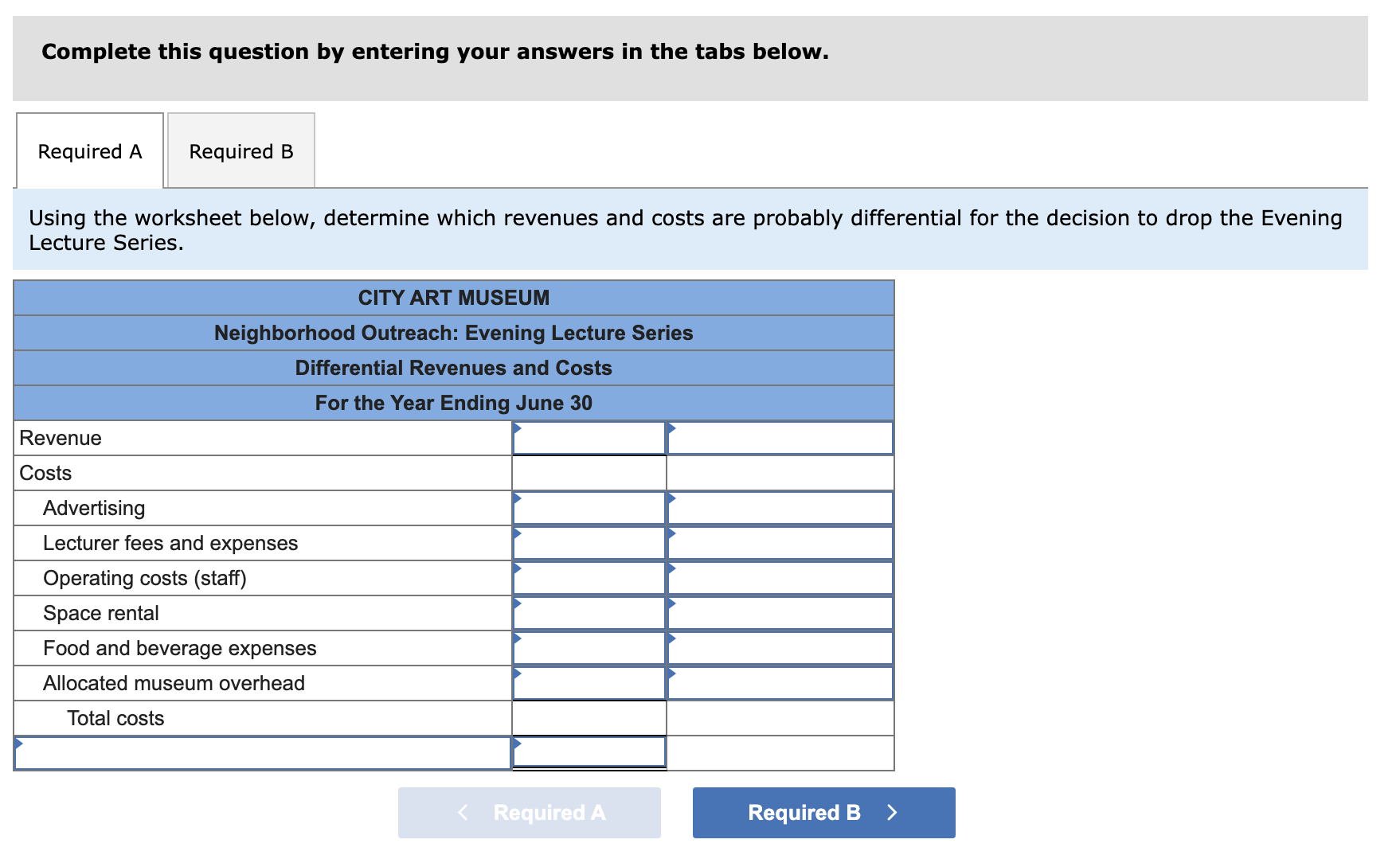 Solved One of the major activities of the City Art Museum | Chegg.com