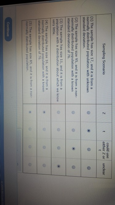 Solved Below Is A Partially Complete Create Table Stateme
