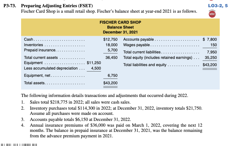 Solved Preparing Adjusting Entries (FSET) Fischer Card Shop | Chegg.com
