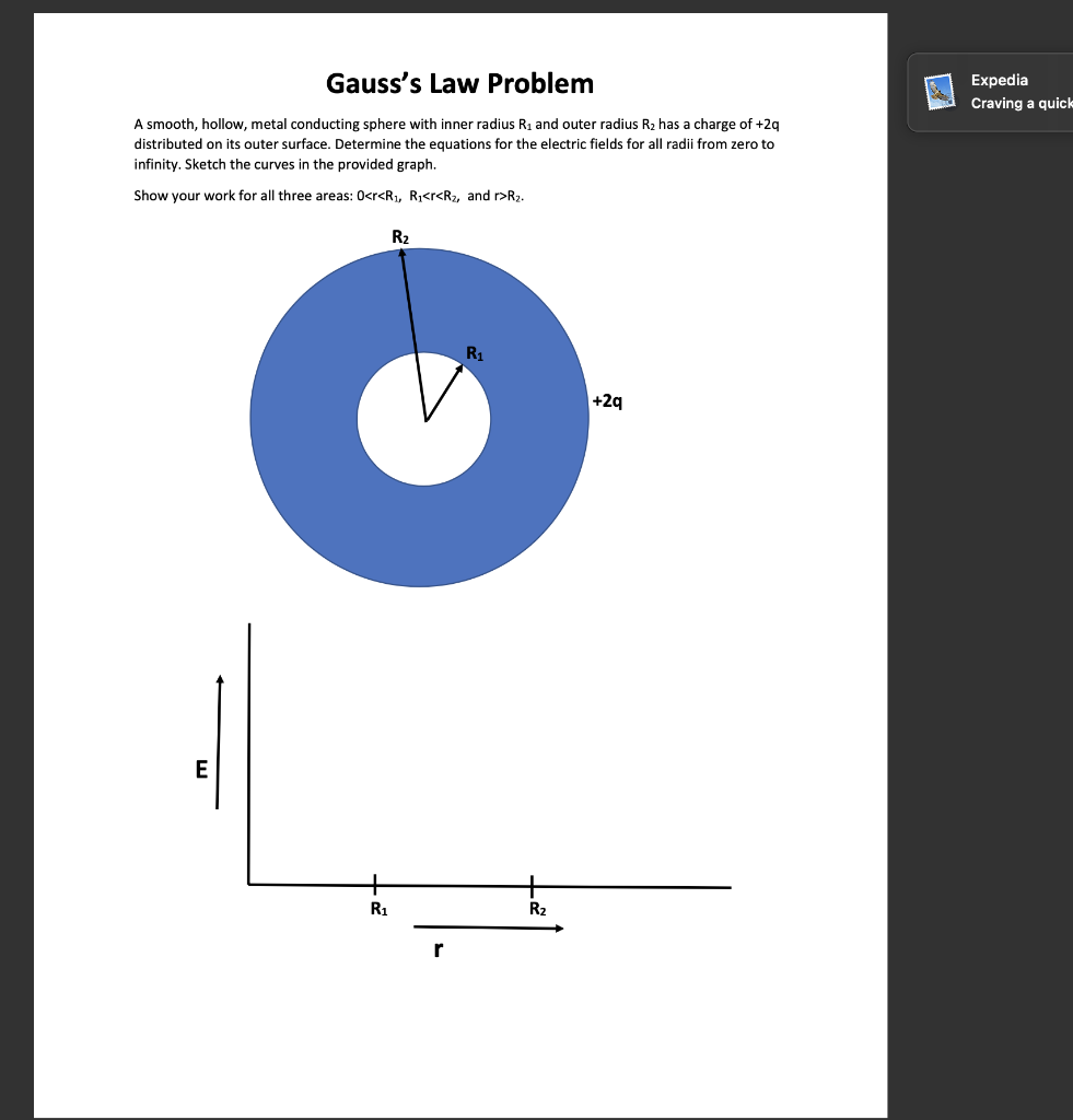 Solved Gauss's Law Problem Expedia Craving a quick A smooth, | Chegg.com
