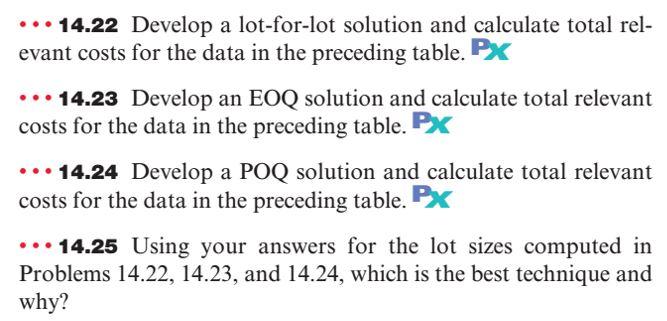 Solved ****Hand calculations please**** 14.24 Develop a | Chegg.com