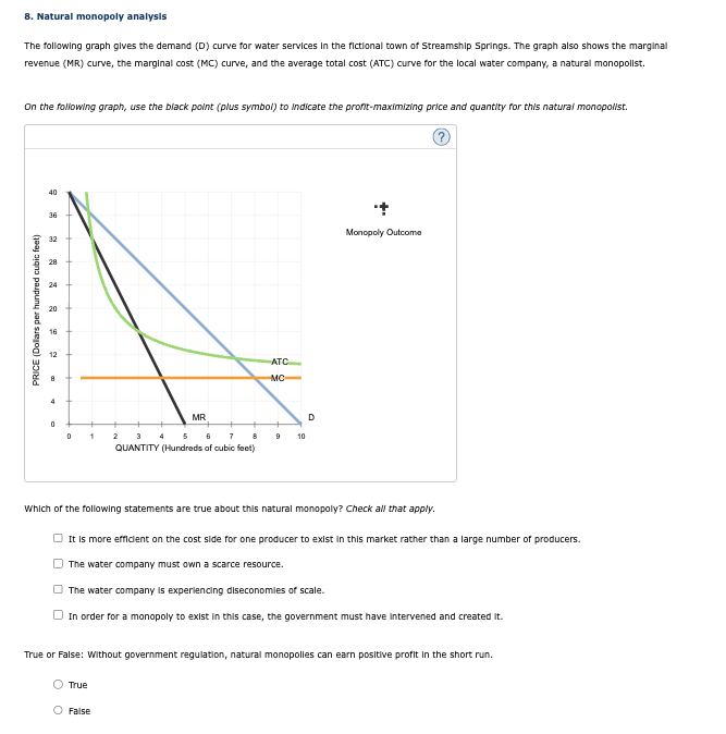 Solved 8. Natural monopoly analysis The following graph | Chegg.com