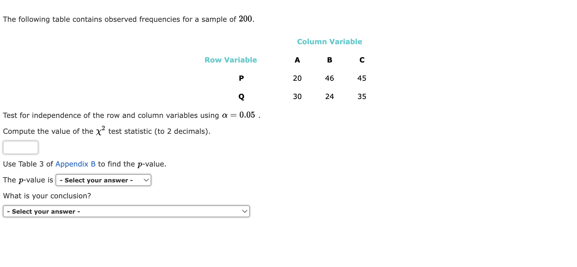Solved The following table contains observed frequencies for | Chegg.com