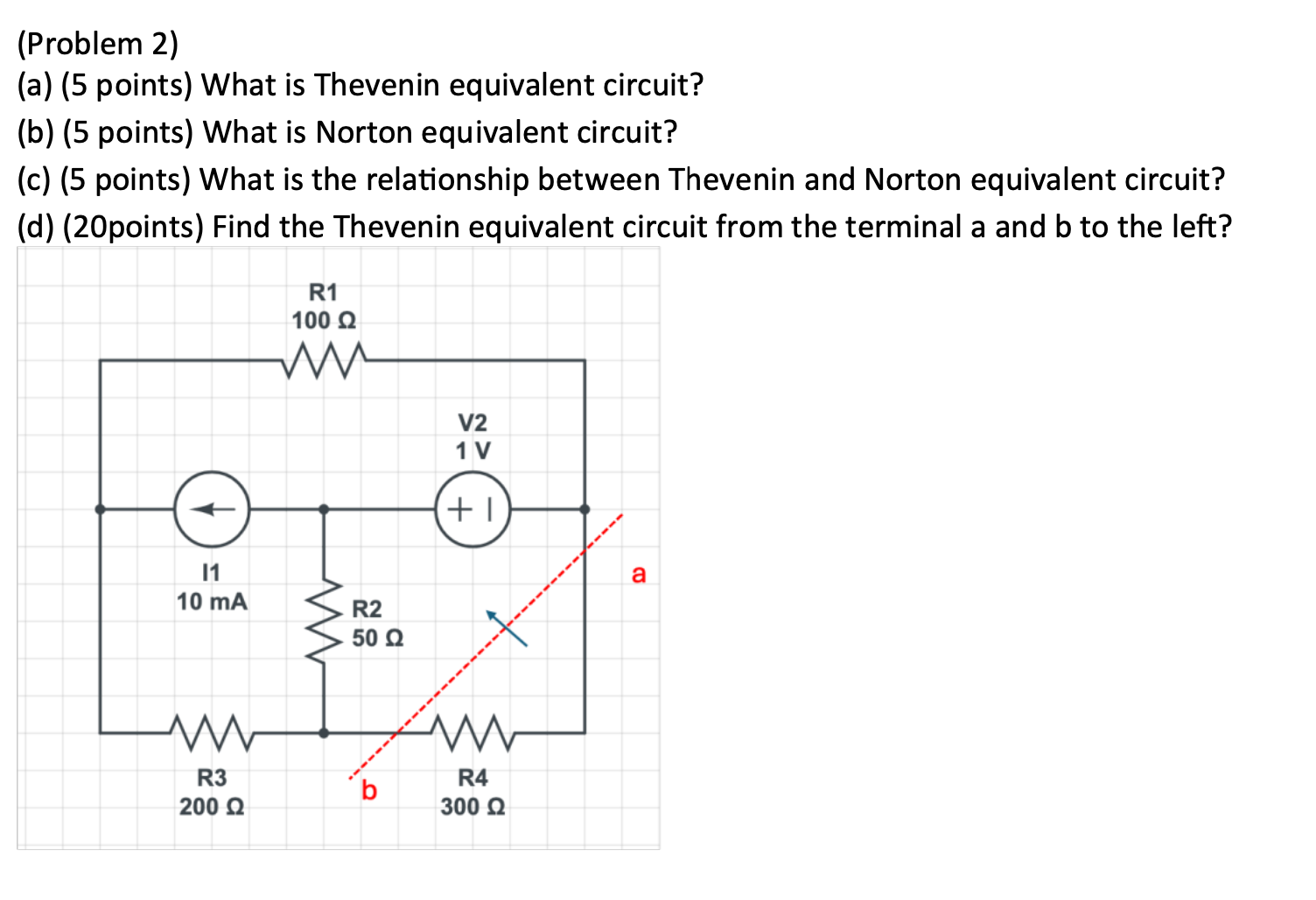 Solved (Problem 2)(a) (5 ﻿points) ﻿What is Thevenin | Chegg.com