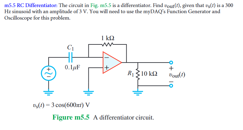 m5.5 RC ﻿Differentiator: The circuit in ﻿Fig. | Chegg.com