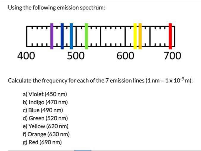 Solved Calculate the frequency for each of the 7 | Chegg.com