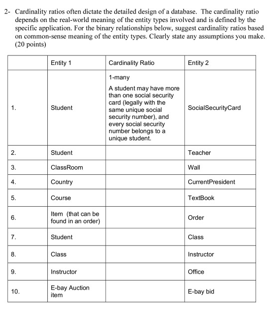 Solved 2- Cardinality ratios often dictate the detailed | Chegg.com