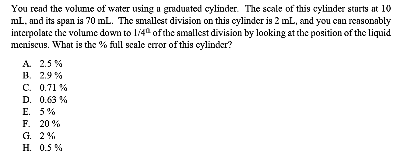 Solved You read the volume of water using a graduated | Chegg.com