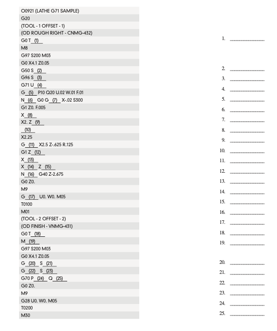 Solved Use the G70 and G71 cycles print provided to complete | Chegg.com