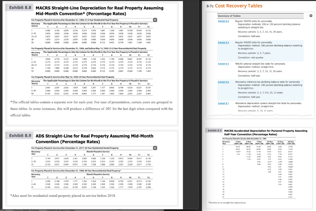 Solved Exercise 8-19 (Algorithmic) (LO. 2) Euclid acquires a | Chegg.com