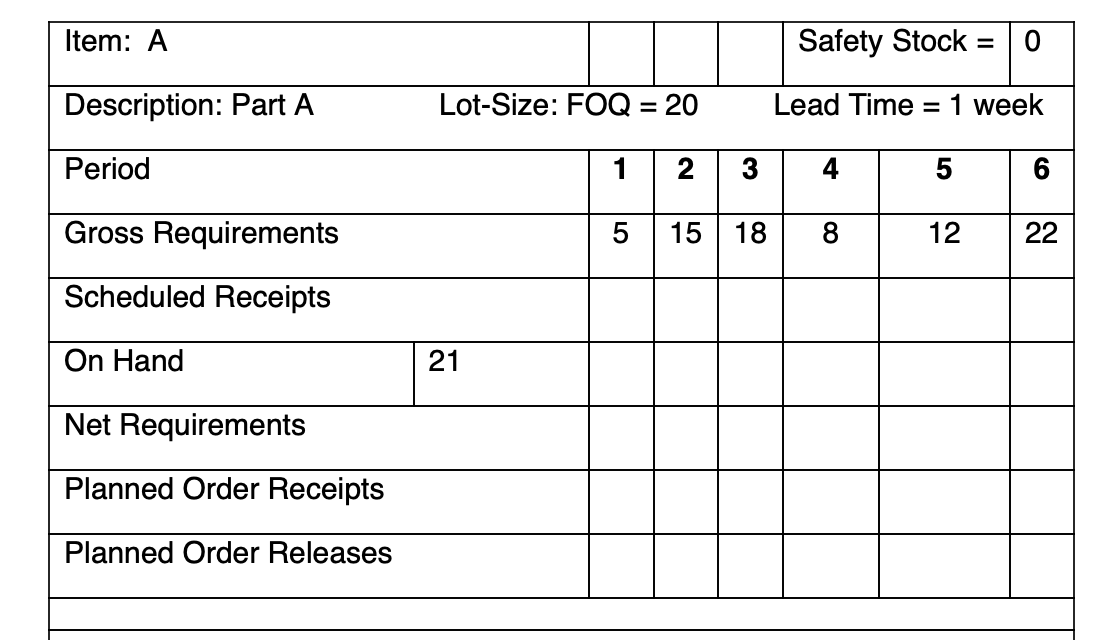 Solved Given the following information, determine the value | Chegg.com