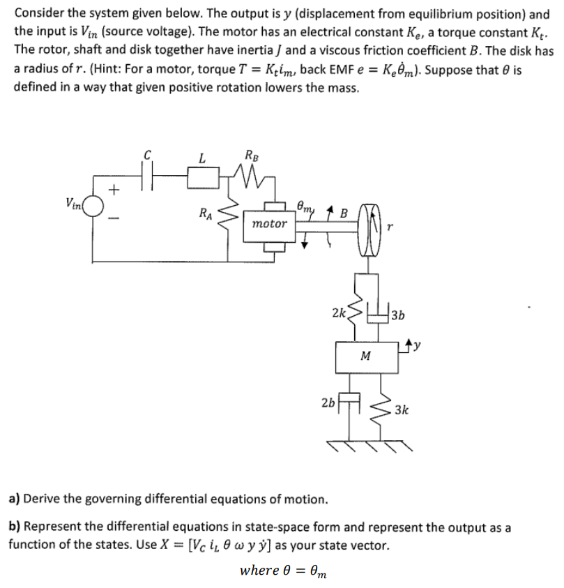 Solved Consider The System Given Below The Output Is Y 