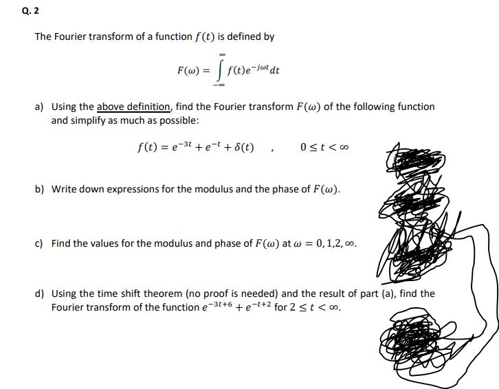 Solved The Fourier transform of a function f(t) is defined | Chegg.com