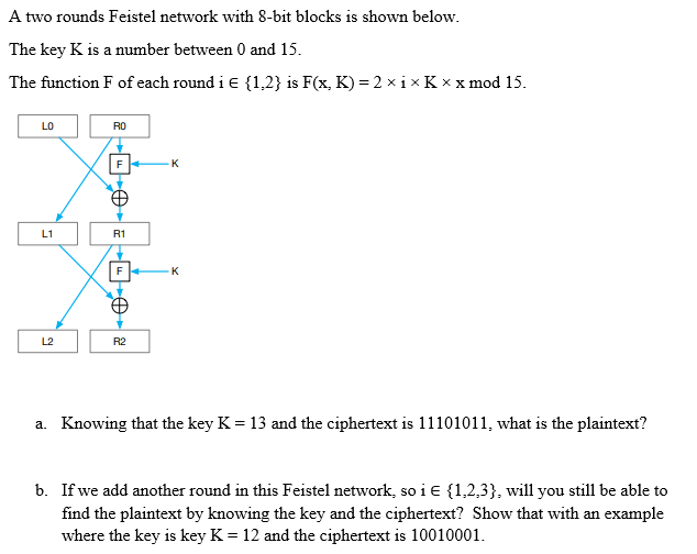 Solved A two rounds Feistel network with 8-bit blocks is | Chegg.com