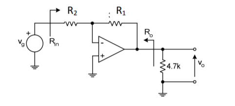 Solved Estimate the magnitude of the loop gain of the | Chegg.com