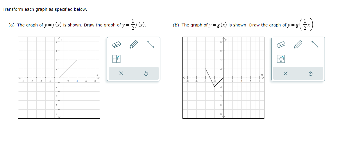 Solved Transform each graph as specified below. (a) The | Chegg.com