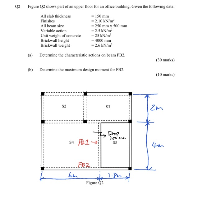 Solved 2 Figure Q2 shows part of an upper floor for an | Chegg.com