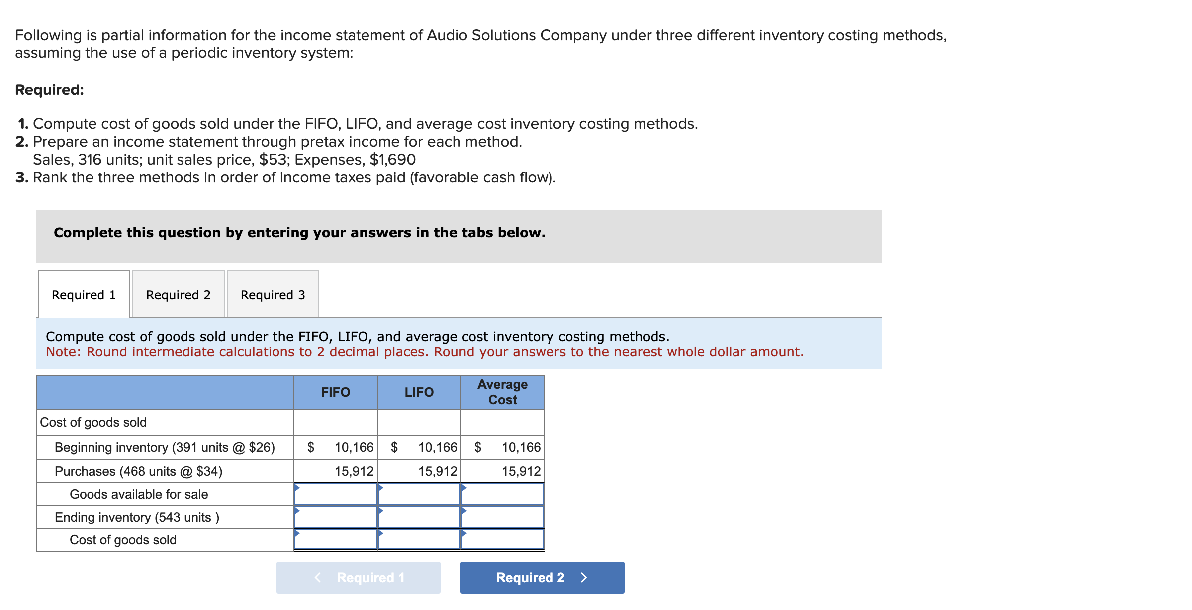 Solved Following is partial information for the income | Chegg.com