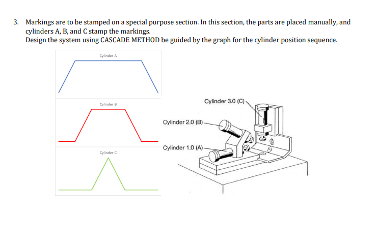 Solved Design (Using FluidSim) and construct the pneumatic | Chegg.com