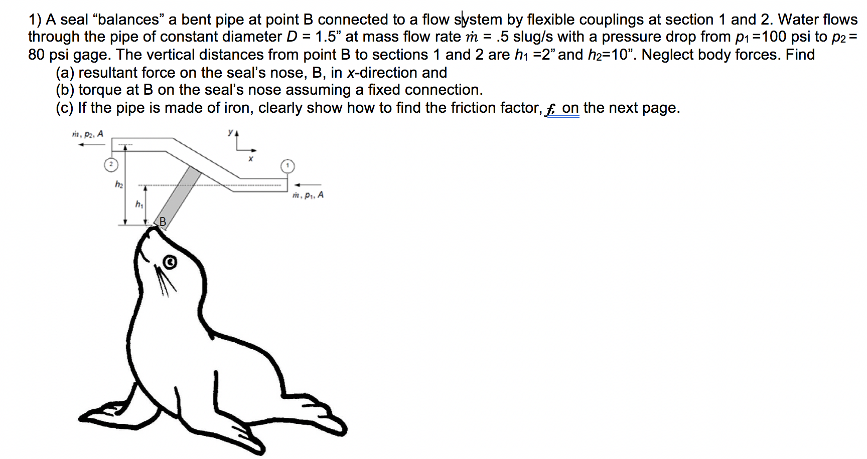1) A seal "balances" a bent pipe at point B connected | Chegg.com