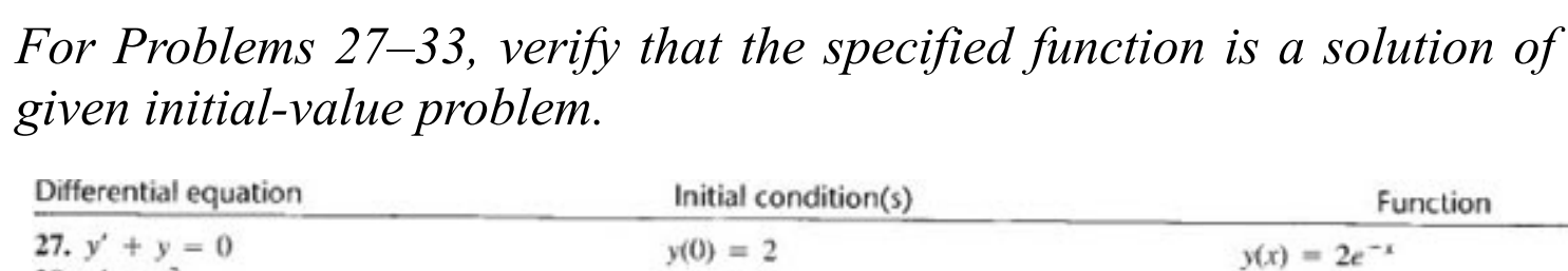 Solved For Problems 27-33, verify that the specified | Chegg.com