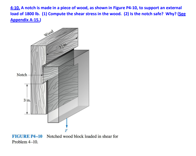 Solved 4-10. A notch is made in a piece of wood, as shown in | Chegg.com