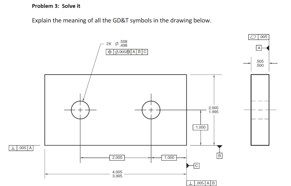 Solved Explain the meaning of all the GD\&T symbols in the | Chegg.com