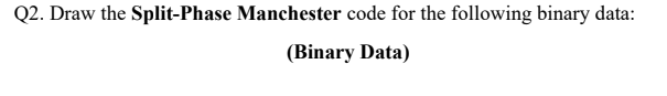 Solved Draw the Split-Phase Manchester code for the | Chegg.com